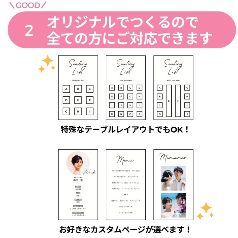 プロがつくる WEB席次表 Purofu -入力・配置・全部やります - narunico