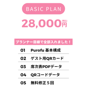 プロがつくる WEB席次表 Purofu -入力・配置・全部やります - narunico