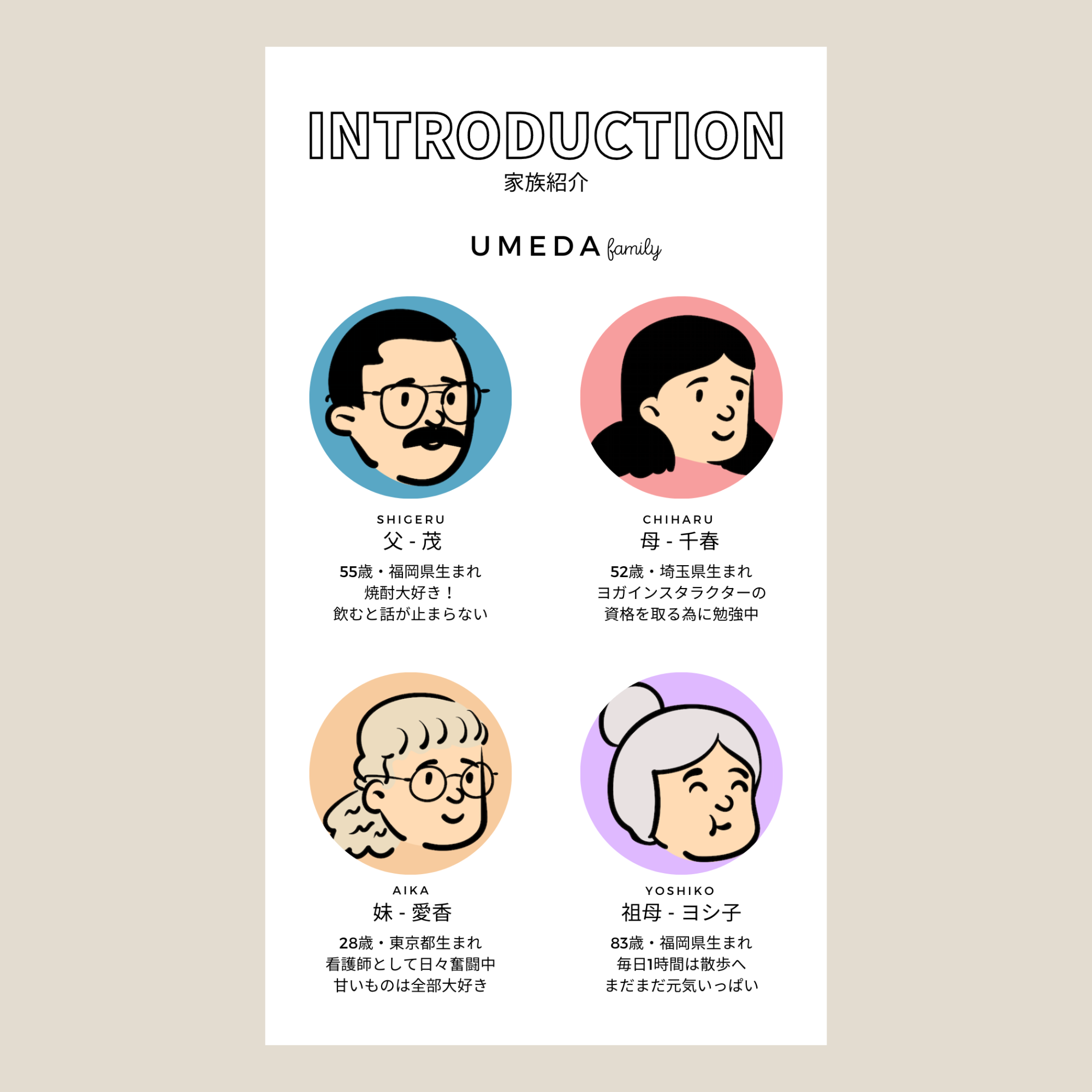 似顔絵が作れる『Open Peeps(無料)』結婚式に使えるかプランナーがやってみた- narunico(なるにこ)ウェディングプランナー