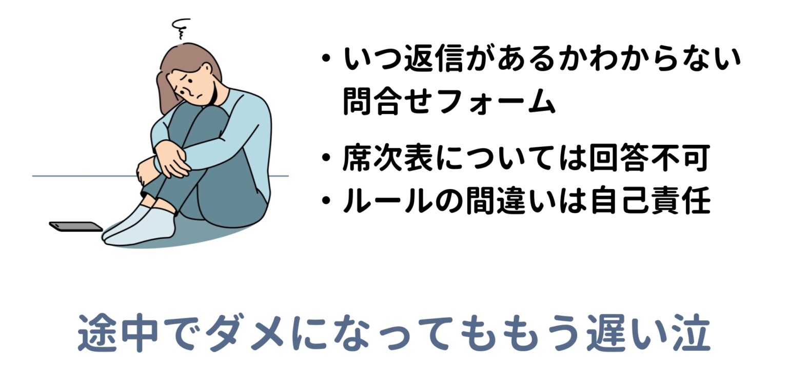 Purofu 何もしなくていいフルサポート型WEB席次表 制作代行 - narunico(なるにこ)ウェディングプランナー